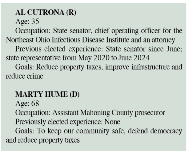 Cutrona, Hume square off in state Senate race | News, Sports, Jobs ...